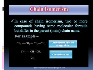 Isomerism and its types | PPTX | Chemistry | Science
