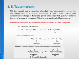 Stereochemistry part 1 Isomerism 1 | PPSX