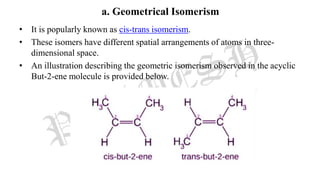 Isomerism.pdf