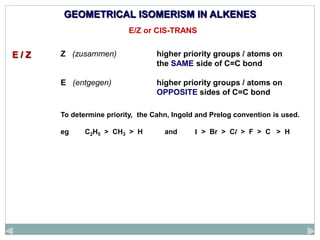 Isomerism .ppt