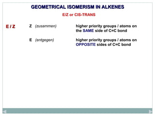 Explanation of Isomerism and types of isomerism .ppt