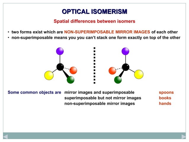 Explanation of Isomerism and types of isomerism .ppt