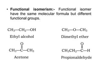 Isomerism.pdfgghhhvrbnebdbdbdbbdjdodmdbdbdbbd | PPT