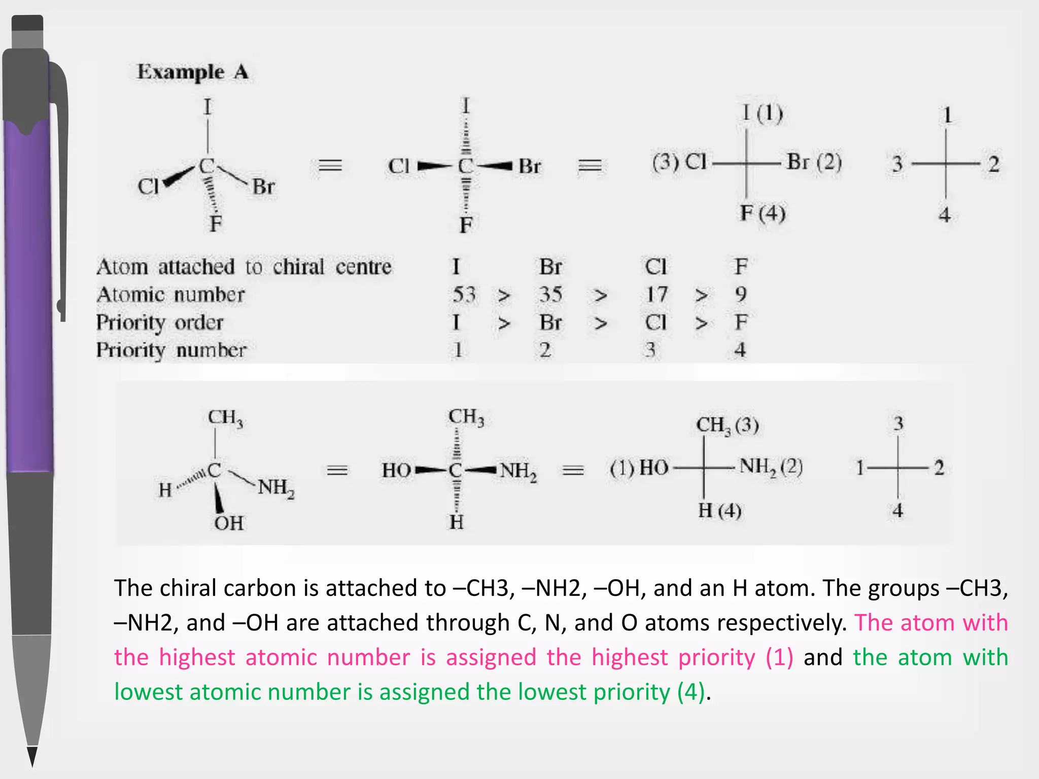 Stereochemistry part 2 Isomerism 2 | PPSX