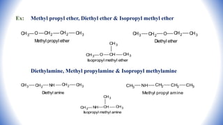 Isomerism - Structural Isomerisms in Organic compounds | PPTX