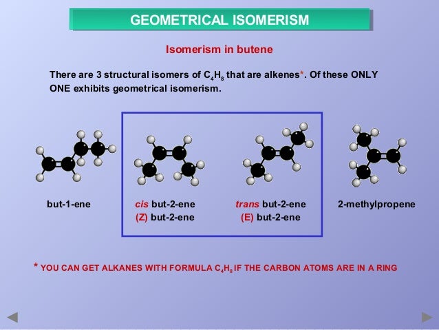 Class 12 Isomerism Structural Isomerism And Its Types