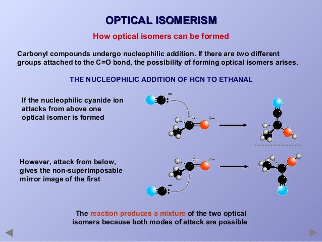 Isomerism Meaning