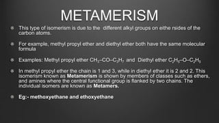 Isomerism class 11 CBSE organic chemistry some basic principles ...