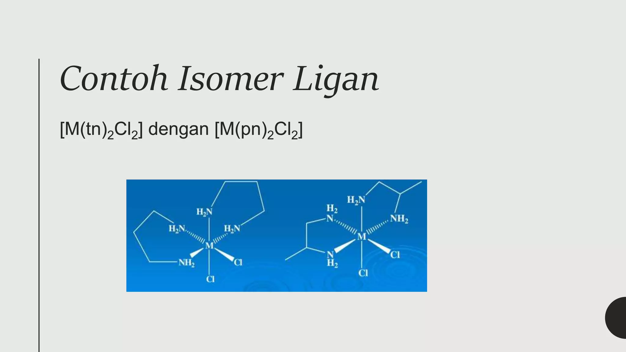 ISOMERISME LIGAN.pptx