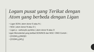 ISOMERISME LIGAN.pptx