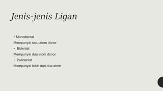 ISOMERISME LIGAN.pptx