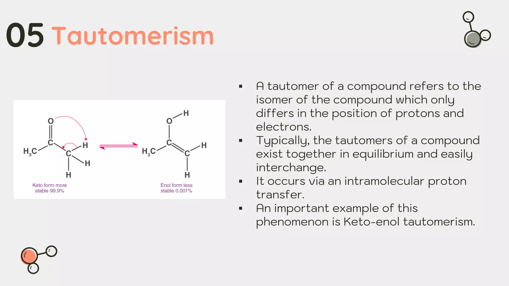 Isomerism in organic compunds | PPTX