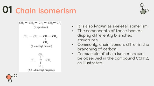Isomerism in organic compunds | PPTX