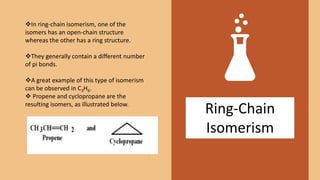 Isomerism of organic chemistry | PPTX