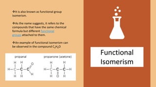 Isomerism of organic chemistry | PPTX