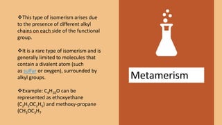Isomerism of organic chemistry | PPTX