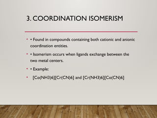 Isomerism in coordination compounds octahedral | PPTX