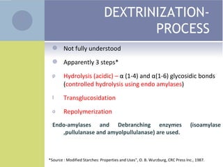 Isomerization And Dextrinization S | PPT
