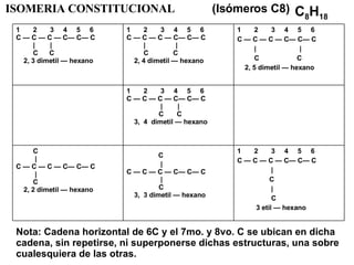 isomeros | PPT