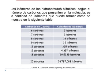 Isomeros estructurales | PPTX