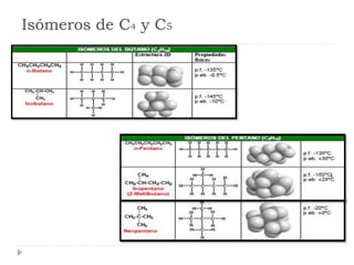 Isomeros estructurales | PPTX
