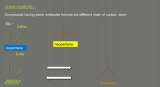 Structural Isomerism | PPTX