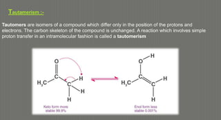 Structural Isomerism | PPT