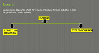 Structural Isomerism | PPT