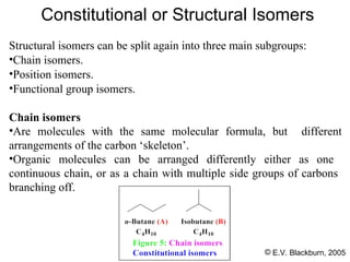 Isomers and siginicicancy of organic compounds PPT | PPT
