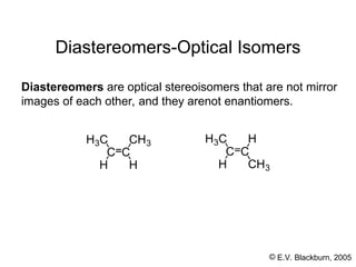 ISOMERS.PPT organic chemistry slides by V.U | PPT