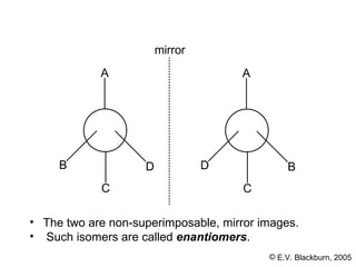ISOMERS.PPT organic chemistry slides by V.U | PPT