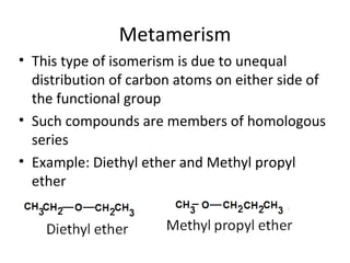 Isomers and isomerism | PPT