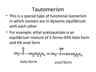 Isomers and isomerism | PPT