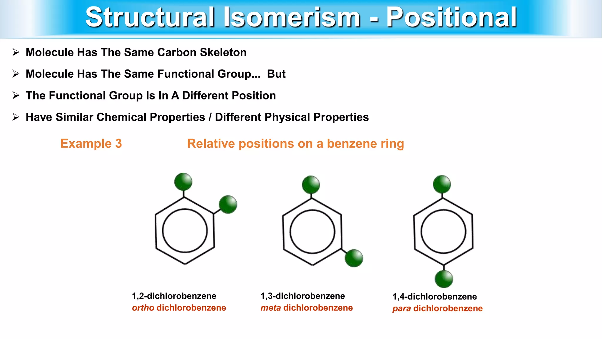 Isomerism an introduction ,Geometrical Isomerism Syn Anti isomerism E-Z ...