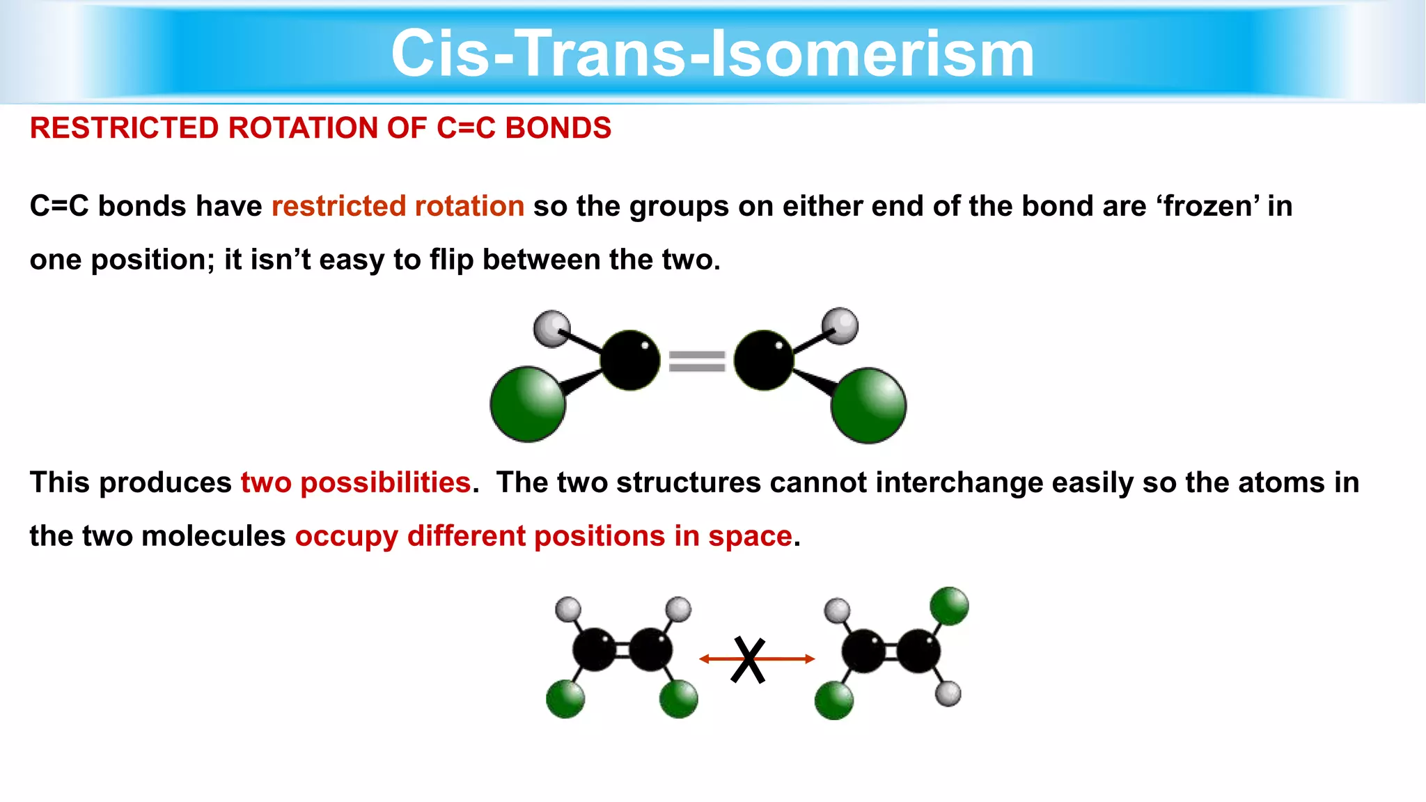 Isomerism an introduction ,Geometrical Isomerism Syn Anti isomerism E-Z ...