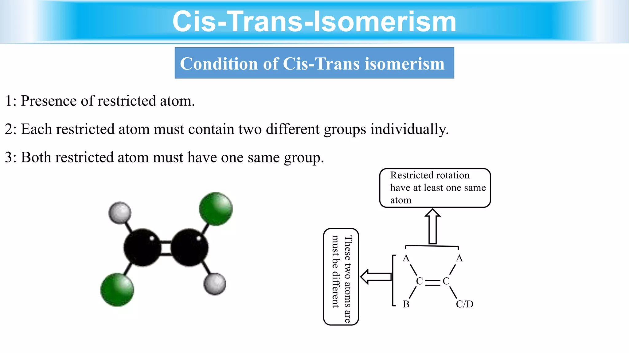Isomerism an introduction ,Geometrical Isomerism Syn Anti isomerism E-Z Isomerism | PPTX