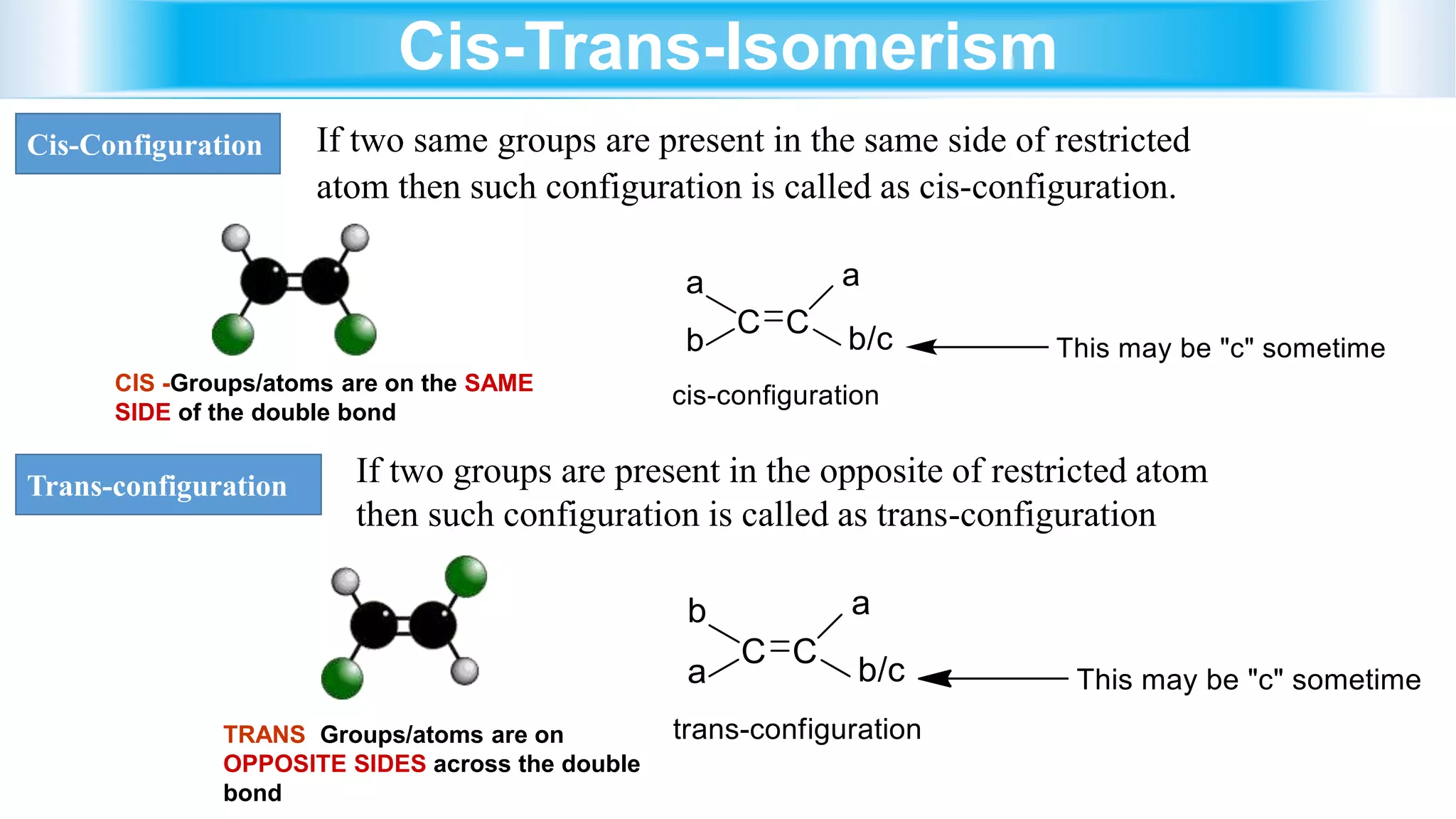 Isomerism an introduction ,Geometrical Isomerism Syn Anti isomerism E-Z Isomerism | PPTX