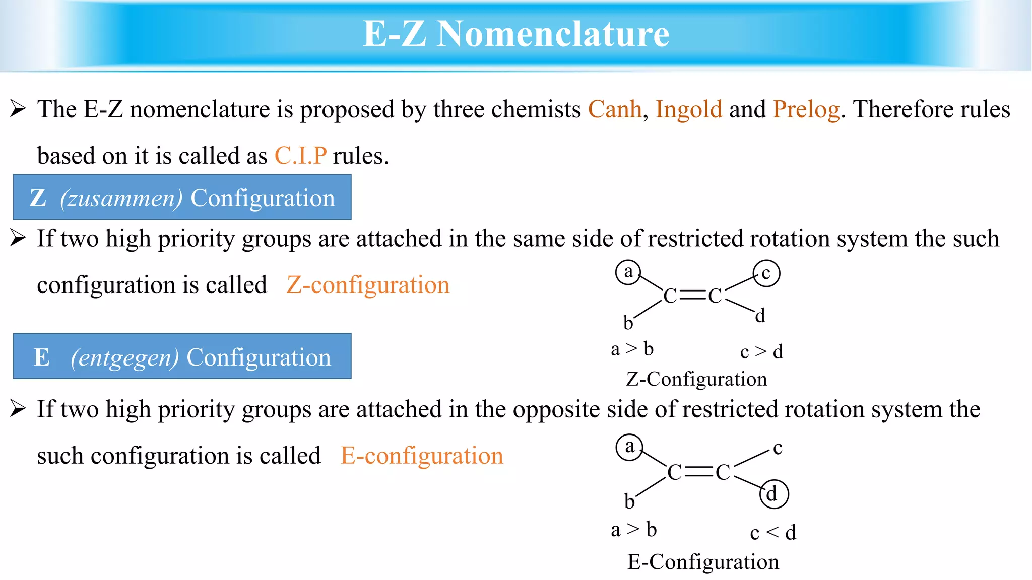 Isomerism an introduction ,Geometrical Isomerism Syn Anti isomerism E-Z ...