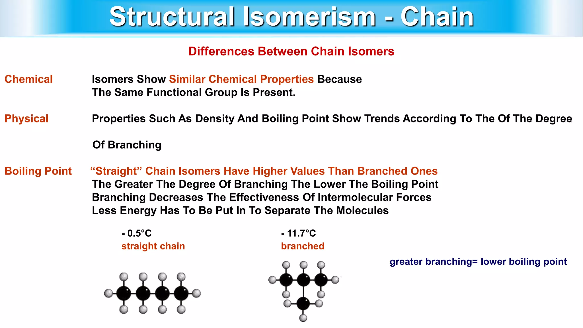 Isomerism an introduction ,Geometrical Isomerism Syn Anti isomerism E-Z Isomerism | PPTX