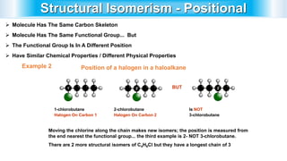 Isomerism an introduction ,Geometrical Isomerism Syn Anti isomerism E-Z ...