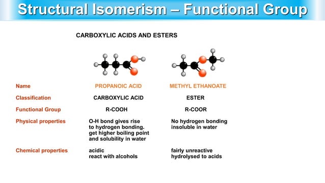 Isomerism an introduction ,Geometrical Isomerism Syn Anti isomerism E-Z ...