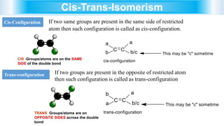 Isomerism an introduction ,Geometrical Isomerism Syn Anti isomerism E-Z ...