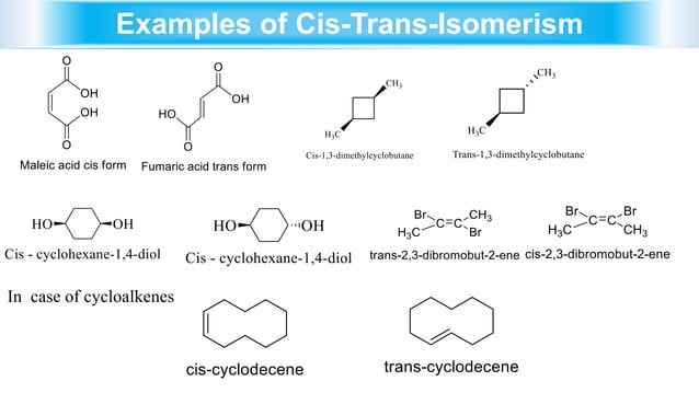 Isomerism an introduction ,Geometrical Isomerism Syn Anti isomerism E-Z Isomerism | PPT