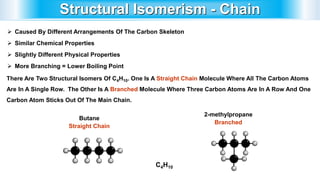 Isomerism an introduction ,Geometrical Isomerism Syn Anti isomerism E-Z Isomerism | PPTX