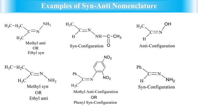 Isomerism an introduction ,Geometrical Isomerism Syn Anti isomerism E-Z ...