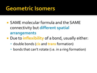 Isomers lesson | PPS