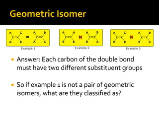 Isomers lesson | PPS