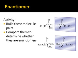 Isomers lesson | PPS