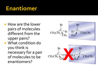 Isomers lesson | PPS