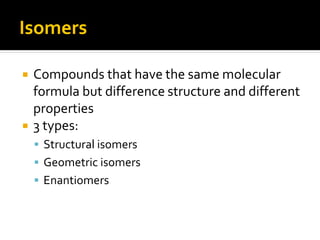 Isomers lesson | PPS